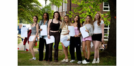A Level Results Day 2025 – Celebrating Success & Bright Futures 🌟📚 ...